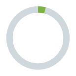 Loading Circle icon in Color Style