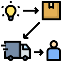 Supply chain Icons – Download for Free in PNG and SVG
