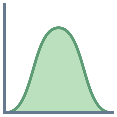 Normal Distribution Histogram icon in Office Style