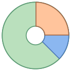 Doughnut Chart icon in Office L Style