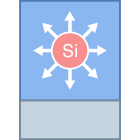 Multilayer Switch With Si icon in Office L Style